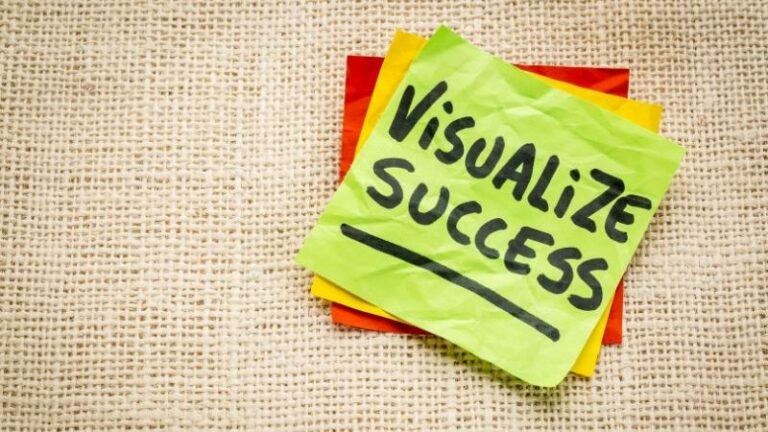 Erfolg visualisieren – nutze die Kraft der Visualisierung | fitnesswelt.com